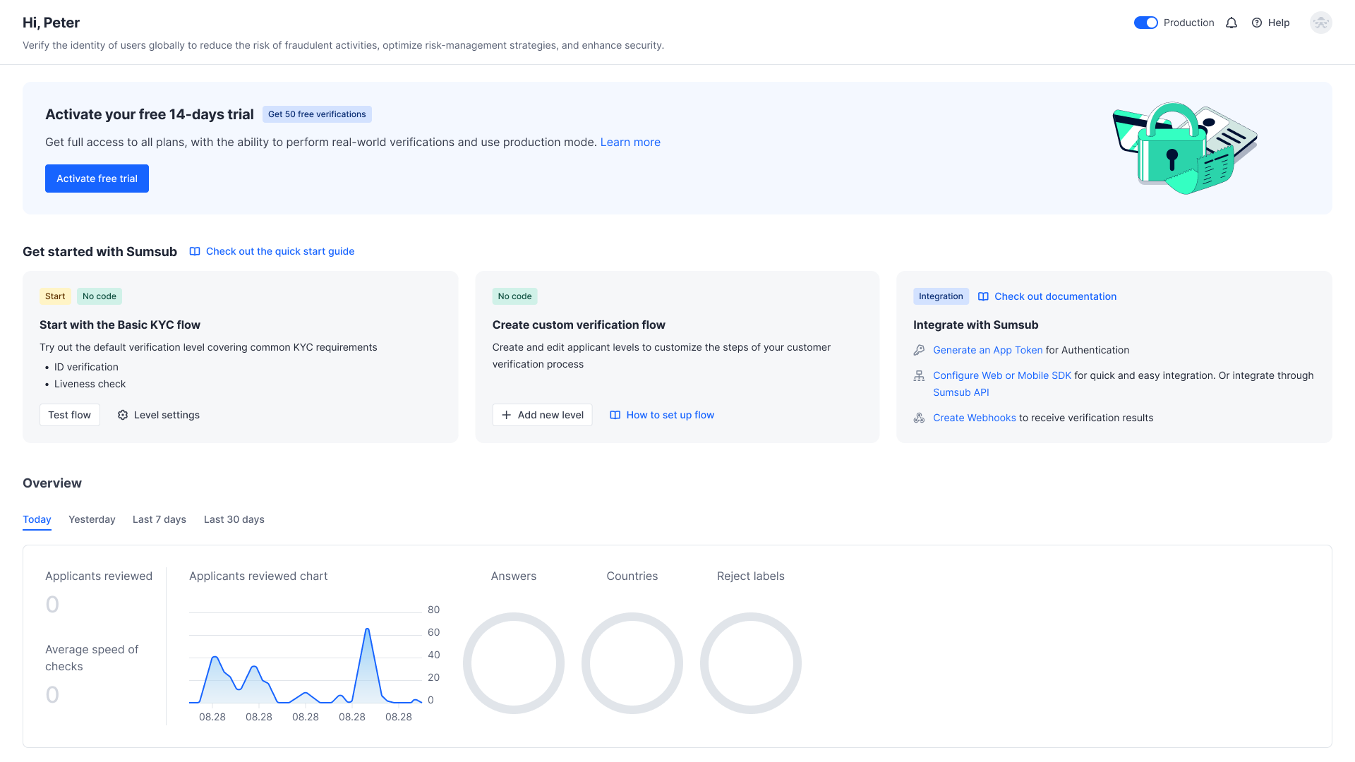 Sumsub | Applicants Dashboard